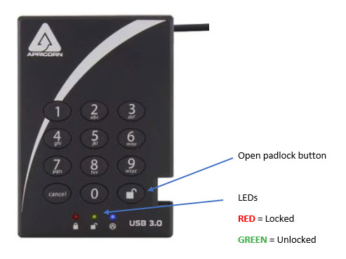 Datasite USB hard drive (Apricorn) - How to use