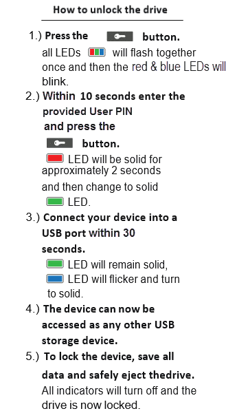 Datasite USB flash drive (datashur PRO) - How to use